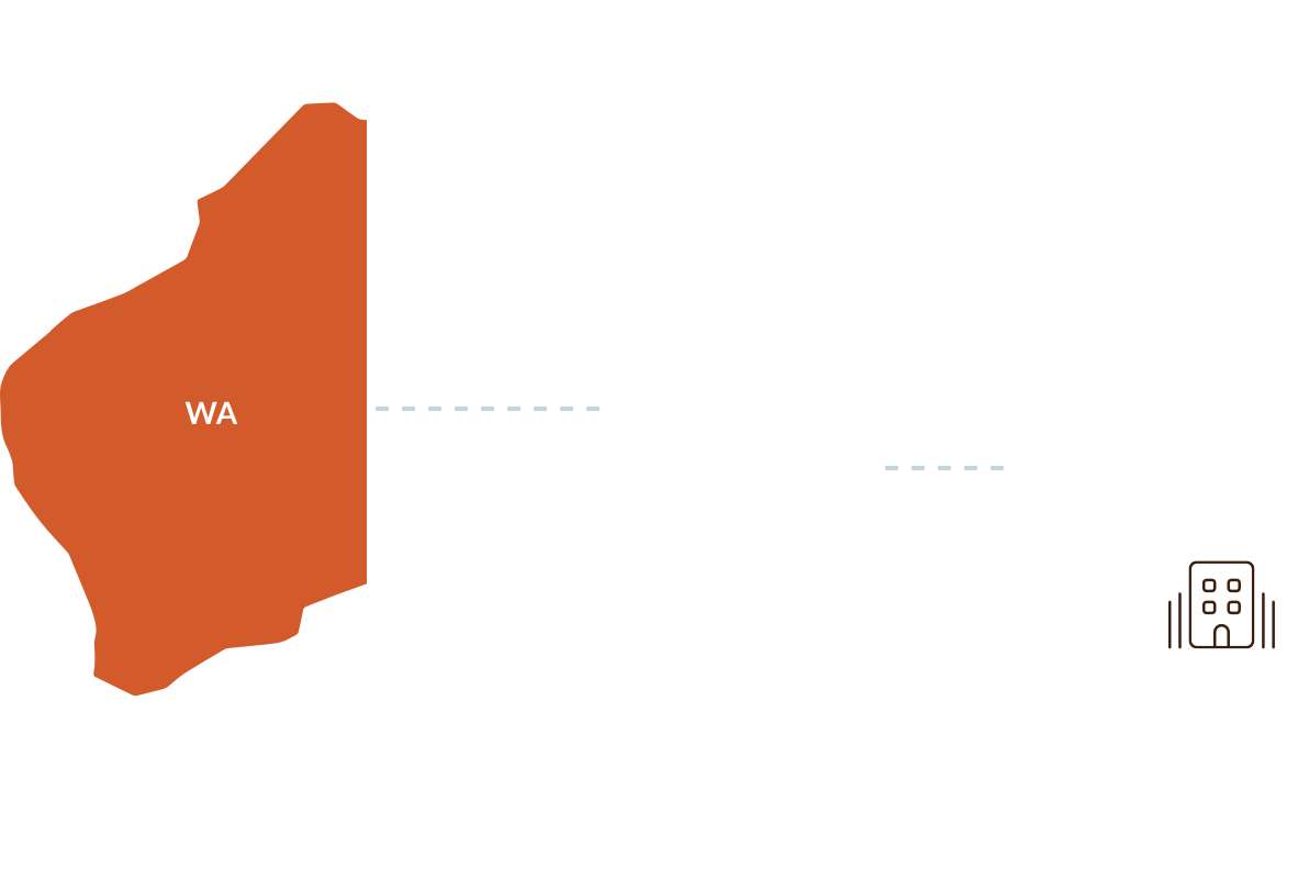 Home - The Bush Church Aid Society